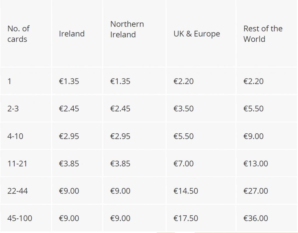 Postal Rates Increase From 1st February 2023 Knock Shrine Postal Rates Increase From 1st February 2023 Knock Shrine